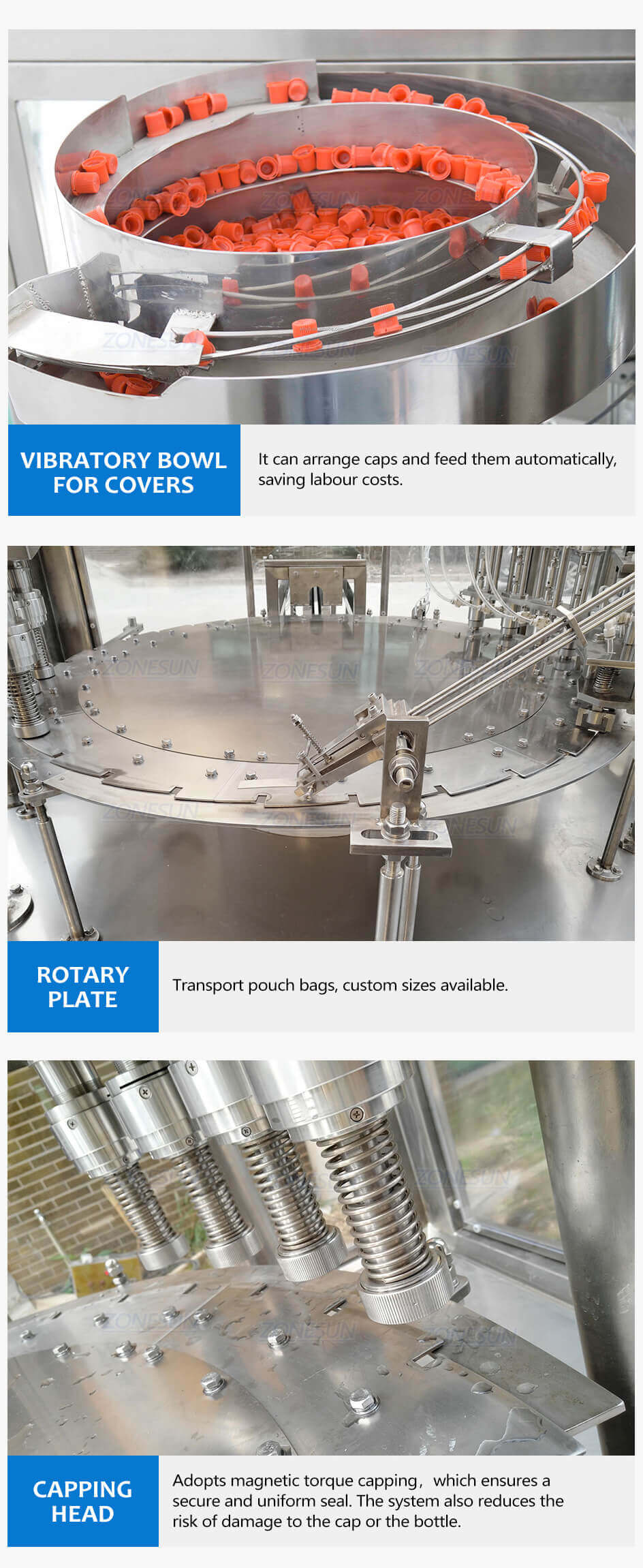 6 Heads Spout Pouch Filling Capping Machine - ZONESUN TECHNOLOGY LIMITED