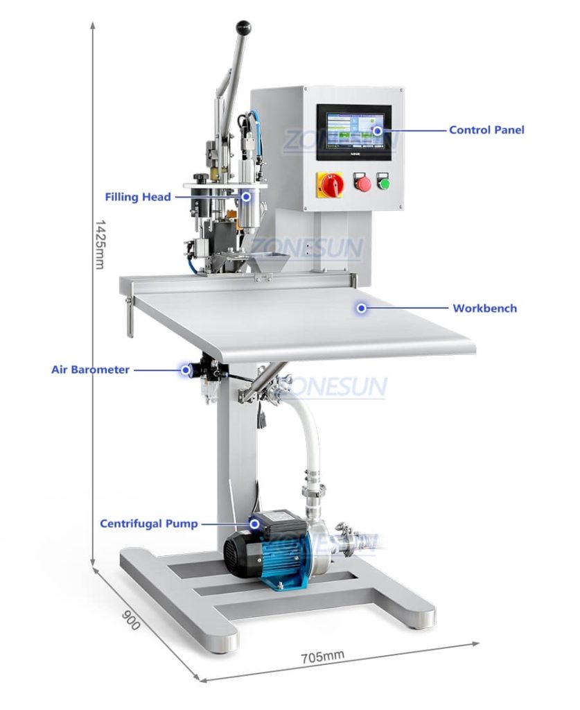 Manual Bag In Box Filling Machine - ZONESUN TECHNOLOGY LIMITED