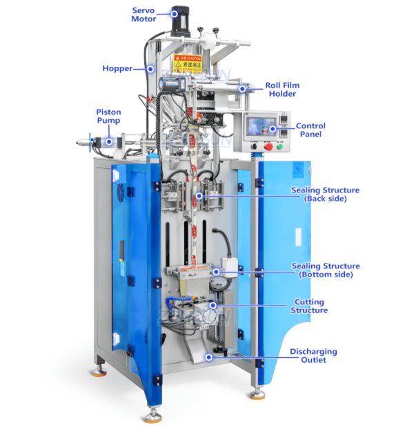 Rounded Corner Sachet Filling Sealing Machine - ZONESUN TECHNOLOGY LIMITED
