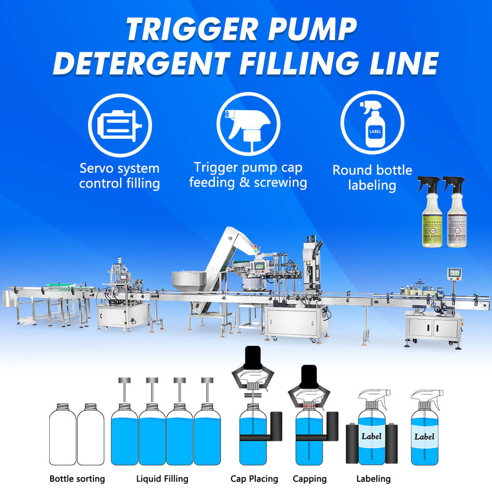 Trigger Pump Spray Bottles Liquid Filling Line