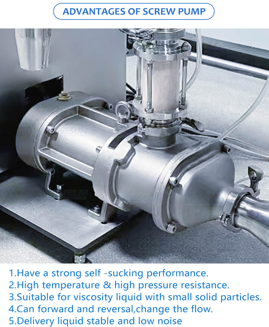 Twin-Screw Pump Paste Filling Machine - ZONESUN TECHNOLOGY LIMITED