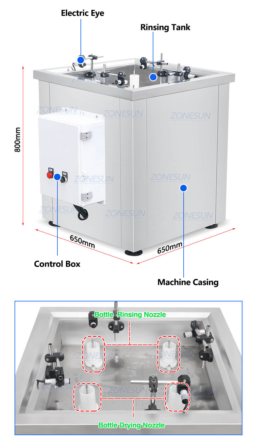 Bottle Blow Drying Rinsing Machine - ZONESUN