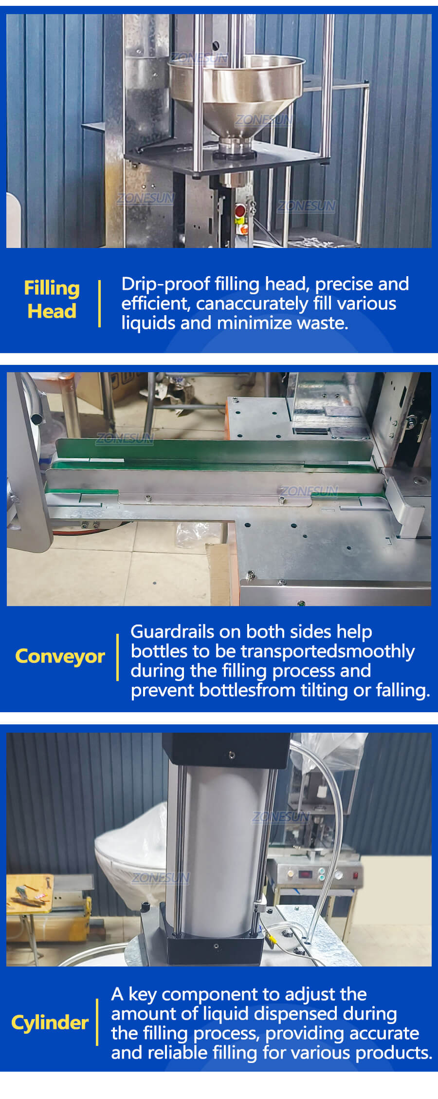 Paint Filling Machine - ZONESUN TECHNOLOGY LIMITED