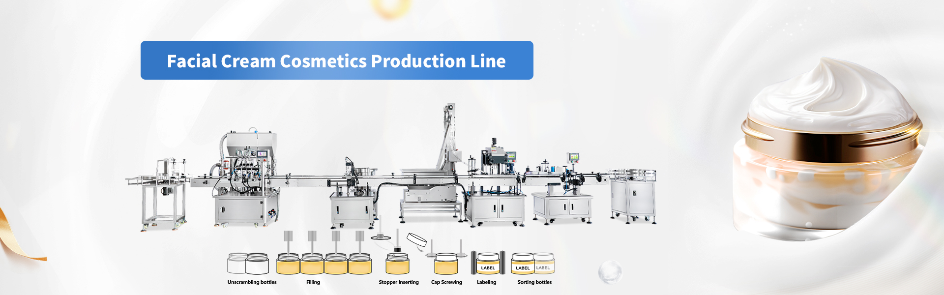 ZONESUN Packaging Line Manufacturers |Automated Packaging Solutions