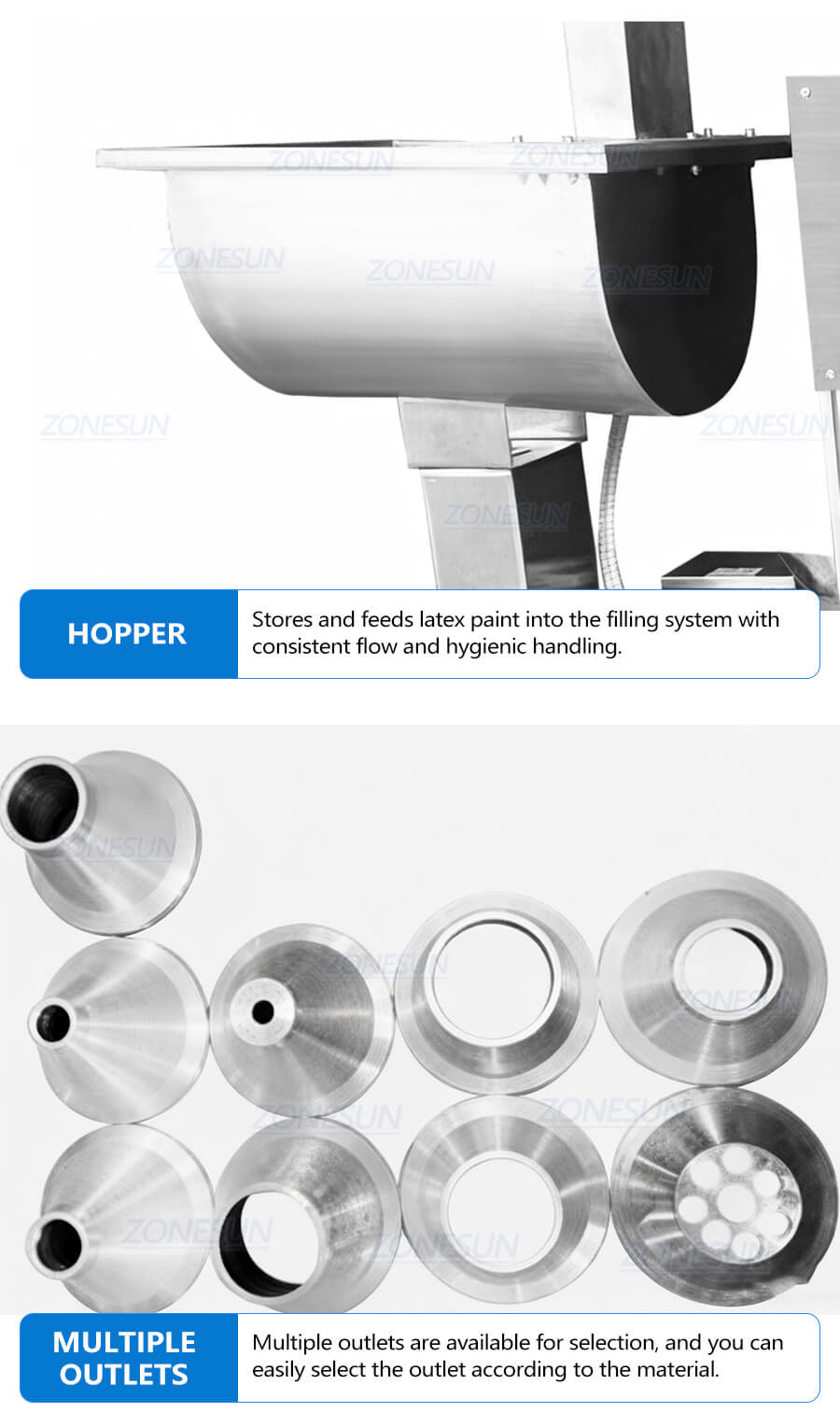 Explosion Proof Paint Bucket Filling Capping Machine